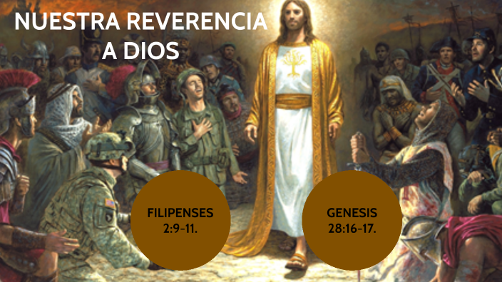 NUESTRA REVERENCIA A DIOS by Christian E. Munguia on Prezi