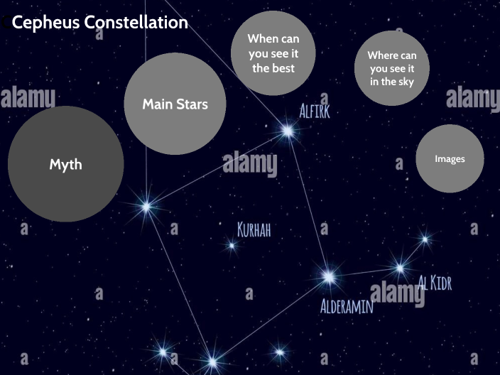 Cepheus Constellation by Brady Nelson on Prezi