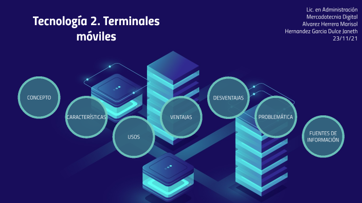 Tecnología 2. Terminales móviles by Alvarez Herrera Marisol on Prezi