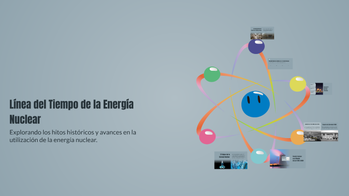 Línea del Tiempo de la Energía Nuclear by darlinn jimenez forero on Prezi