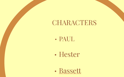 CHARACTERS by Destiny Newsome on Prezi