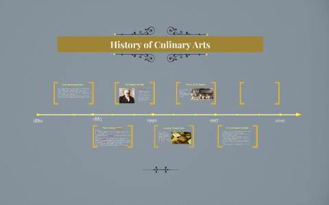 History of Culinary Arts by Amanda Leggett on Prezi