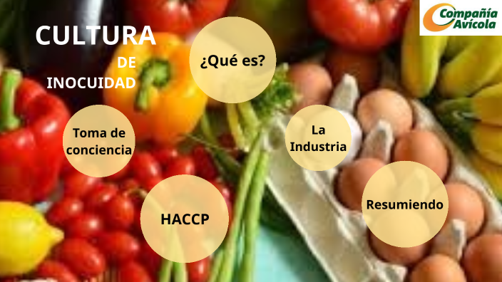 Cultura de inocuidad by guillermina rios on Prezi