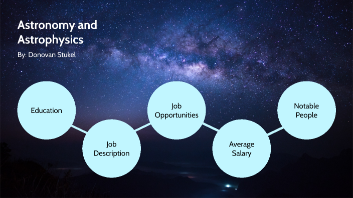 Astronomy and Astrophysics Infographic by Donovan Stukel on Prezi