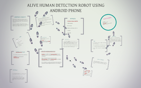 ALIVE HUMAN DETECTION ROBOT USING ANDROID PHONE by praveen h on Prezi