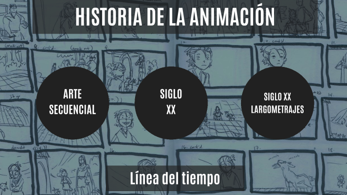 Historia de la animación by Joselyne Hernández on Prezi