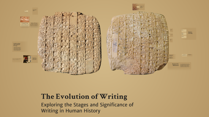 The Evolution of Writing by Kara on Prezi