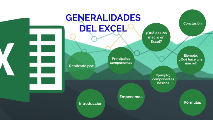 Generalidades del Excel by LILIANA BEDOLLA VAZQUEZ on Prezi