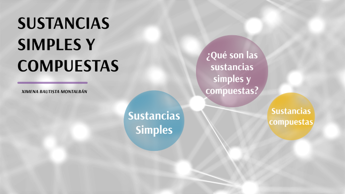 Sustancias simples y compuestas by Ximena Bautista Montalban on Prezi