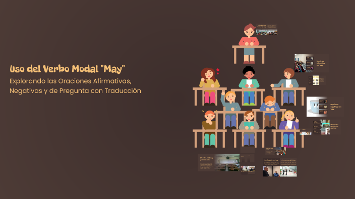 Uso del Verbo Modal "May" by Carlos Eduardo Luna Rodríguez on Prezi