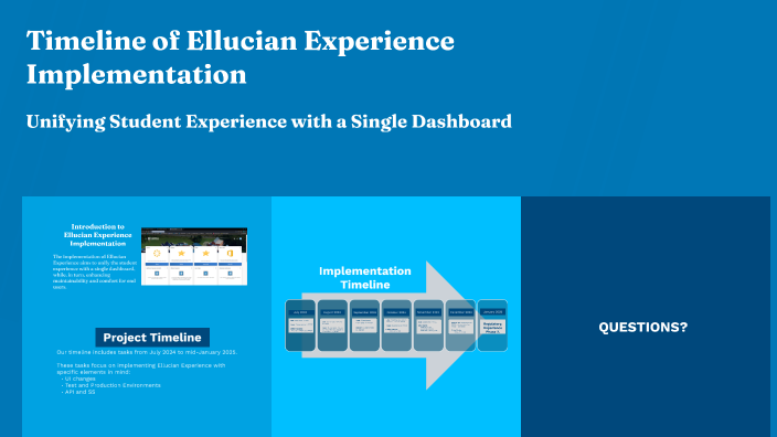 Data Governance: Ellucian Experience Implementation Timeline by Nikki Myers on Prezi