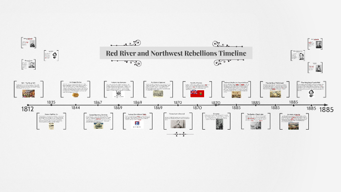 Red River and Northwest Rebellions Timeline by Cassie Ackerman on Prezi