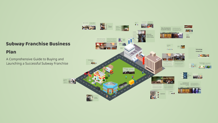 Subway Franchise Business Plan by Komalpreet Kaur on Prezi