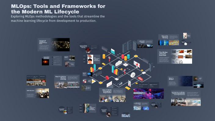 MLOps: Tools and Frameworks for the Modern ML Lifecycle by SOMESH ...