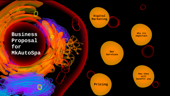 Business Proposal for Hatch Group by Adil Syed on Prezi