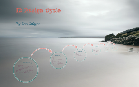 IB Design Cycle by Zoe Geiger on Prezi