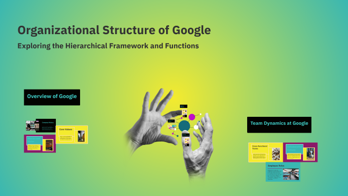 Organizational Structure of Google by Daria Laskina on Prezi