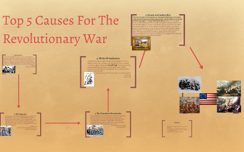 Top 5 Causes For The Revolutionary War by ELIZABETH GILLETTE on Prezi