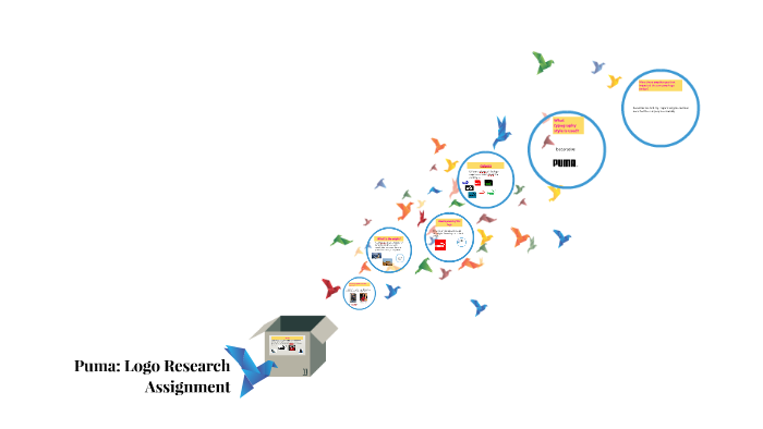 Puma: Logo Research Assignment by Yasmine Nasser on Prezi
