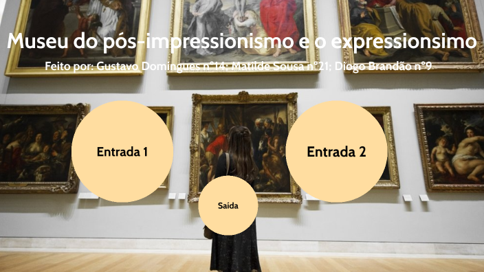 O pós-impressionismo e o expressionismo by Gustavo Domingues on Prezi