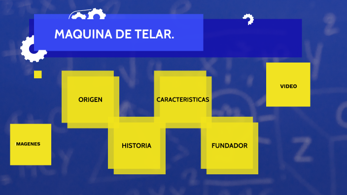 MAQUINA DE TELAR by Sandra Mora on Prezi