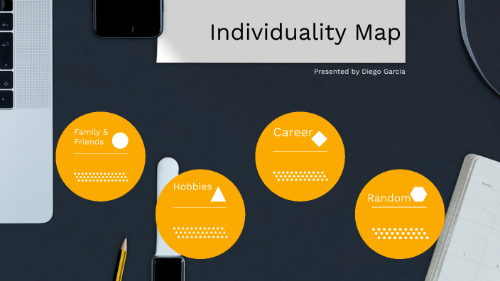 Individuality Map by Diego Garcia on Prezi