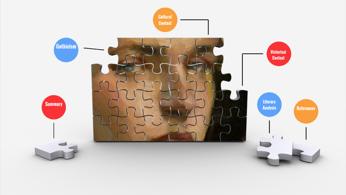Project III: Literary Analysis of the Portrait of Dorian Gray by ...