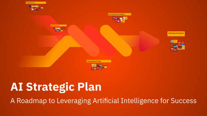 AI Strategic Plan by Maha Sbait on Prezi