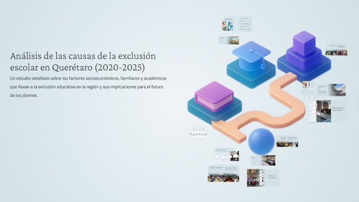 Análisis de las causas de la exclusión escolar en Querétaro (2020-2025 ...