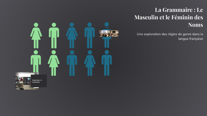 La Grammaire : Le Masculin et le Féminin des Noms by Rajab Ndimubanzi ...