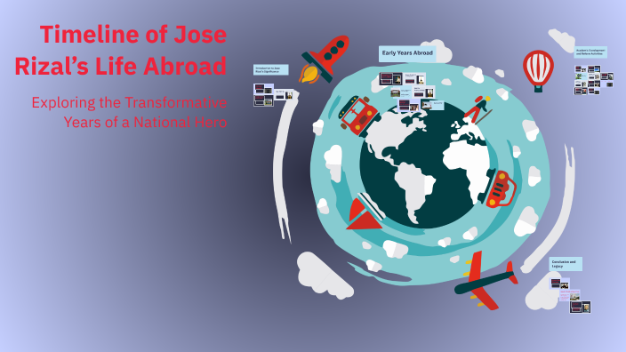 Timeline of Jose Rizal’s Life Abroad by JOCELYN KATIGBAK on Prezi