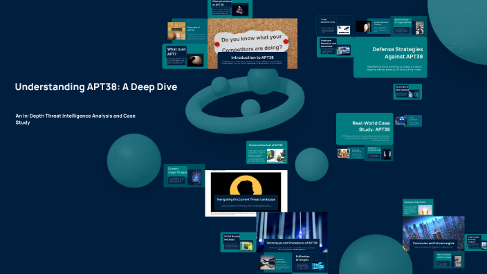 APT38 by Bouazizi Wassim on Prezi