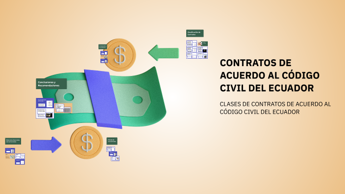 CONTRATOS DE ACUERDO AL CÓDIGO CIVIL DEL ECUADOR by María José on Prezi