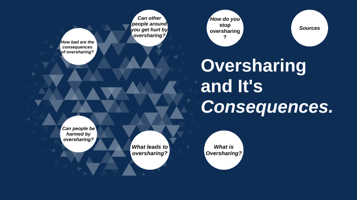 Oversharing And It's Consequences by Andrew Smith on Prezi