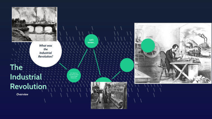 The Industrial Revolution Unit by Brooke D on Prezi