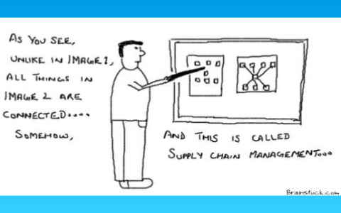 Presentatie Tools MaBa-analyse en Strategy Map by Koen van den Heuvel ...