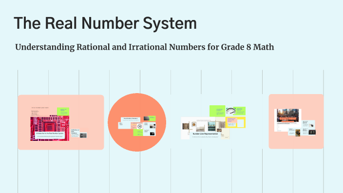 The Real Number System by Joanna Philippou on Prezi