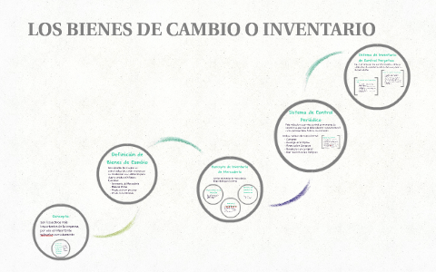 LOS BIENES DE CAMBIO O INVENTARIO by Alle Rueda C on Prezi
