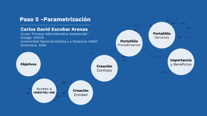 Paso 5 -Parametrización by David Escobar on Prezi