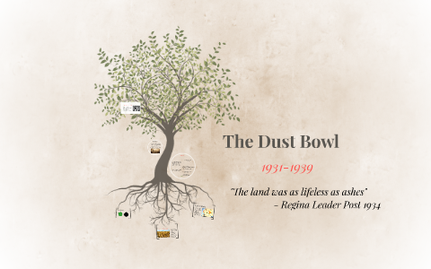 The Dust Bowl by Jessica Topfer on Prezi