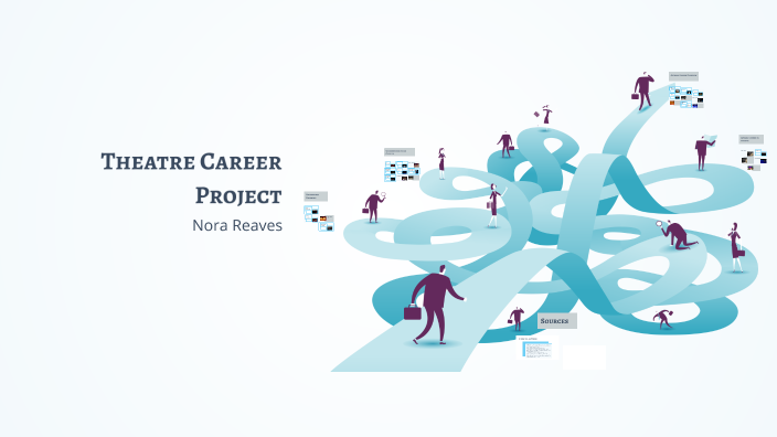 Theatre Career Project by Nora Reaves on Prezi