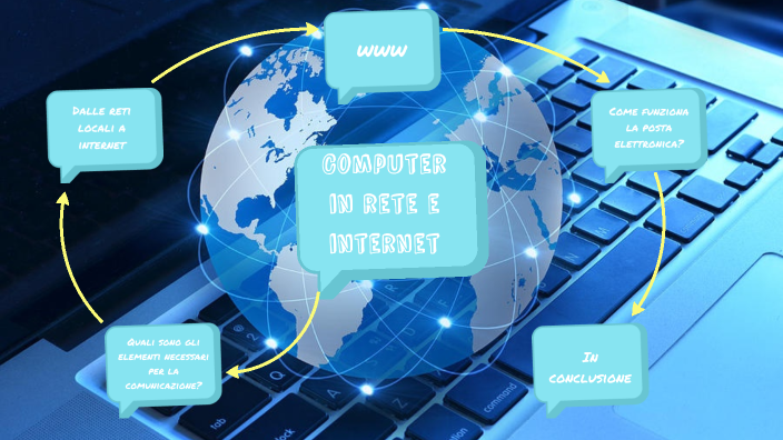 Presentazione di informatica by Balboni Leonardo on Prezi