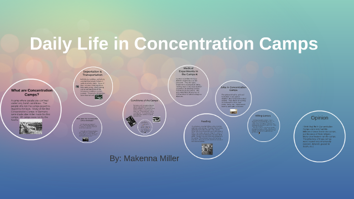 Daily Life in Concentration Camps by Makenna Miller on Prezi