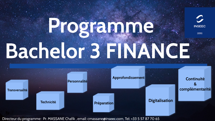 bach by test test on Prezi