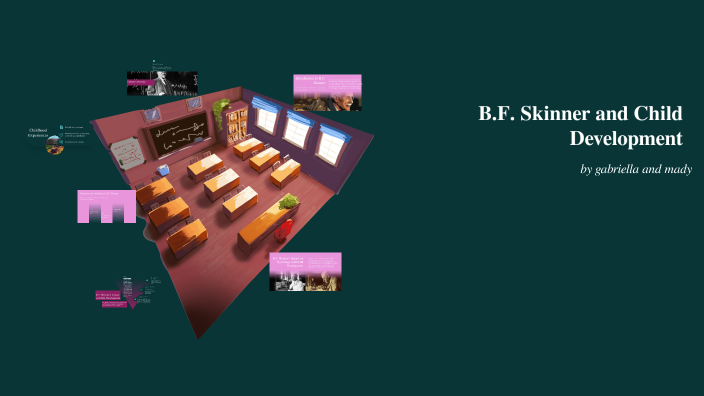 B.F. Skinner and Child Development by Gabriella Leland on Prezi
