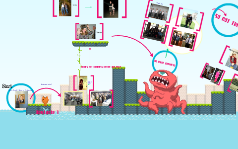 Model UN Dress Code by Rebecca Andryushchenko on Prezi