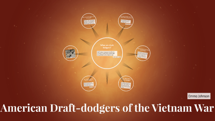 American Draft-dodgers of the Vietnam War by Emma Johnson on Prezi