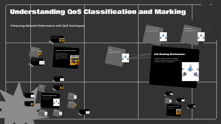 Understanding QoS Classification and Marking by Somou Muhammad on Prezi