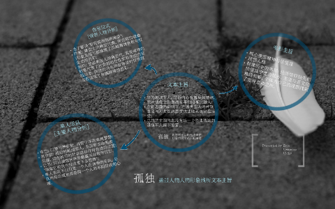 主旨 by Yezi Yang on Prezi