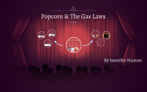 Popcorn & The Gas Law by on Prezi
